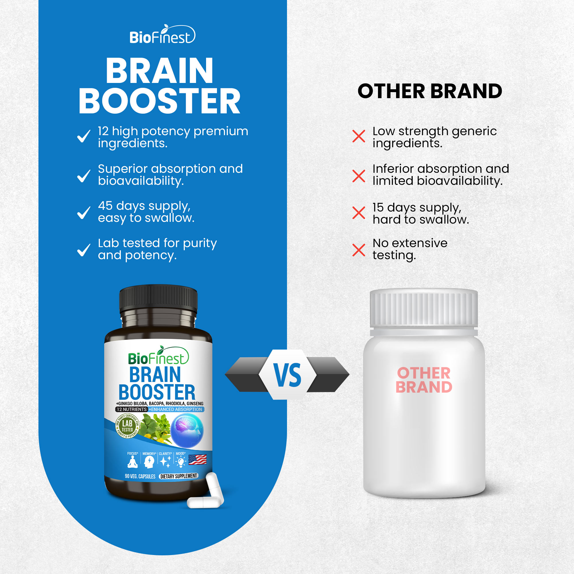 Biofinest Brain Booster Supplement - Vitamin B Ginkgo Biloba ...