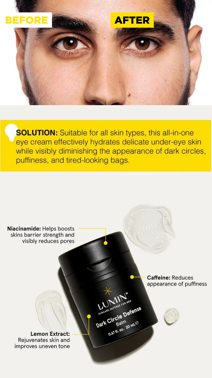 LUMIN | Men’s Dark Circle Defense Balm Anti-Aging Korean Eye Cream ...