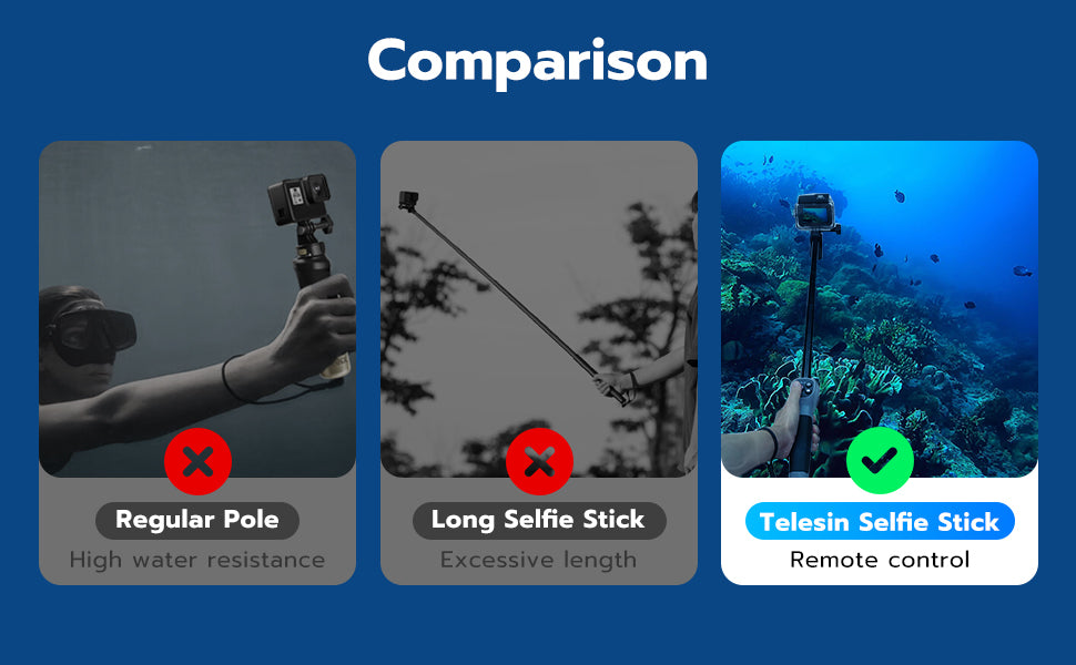 TELESIN Gopro underwater bluetooth remote control selfie stick up to ...