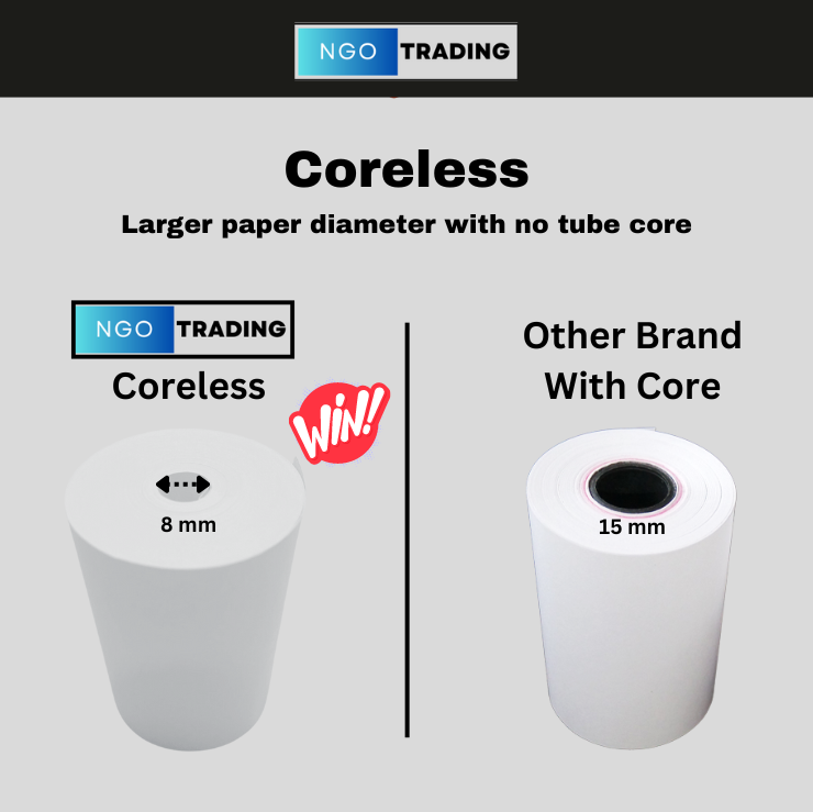 Thermal Paper Roll for Grabfood, Foodpanda, Credit Card Receipt Roll ...