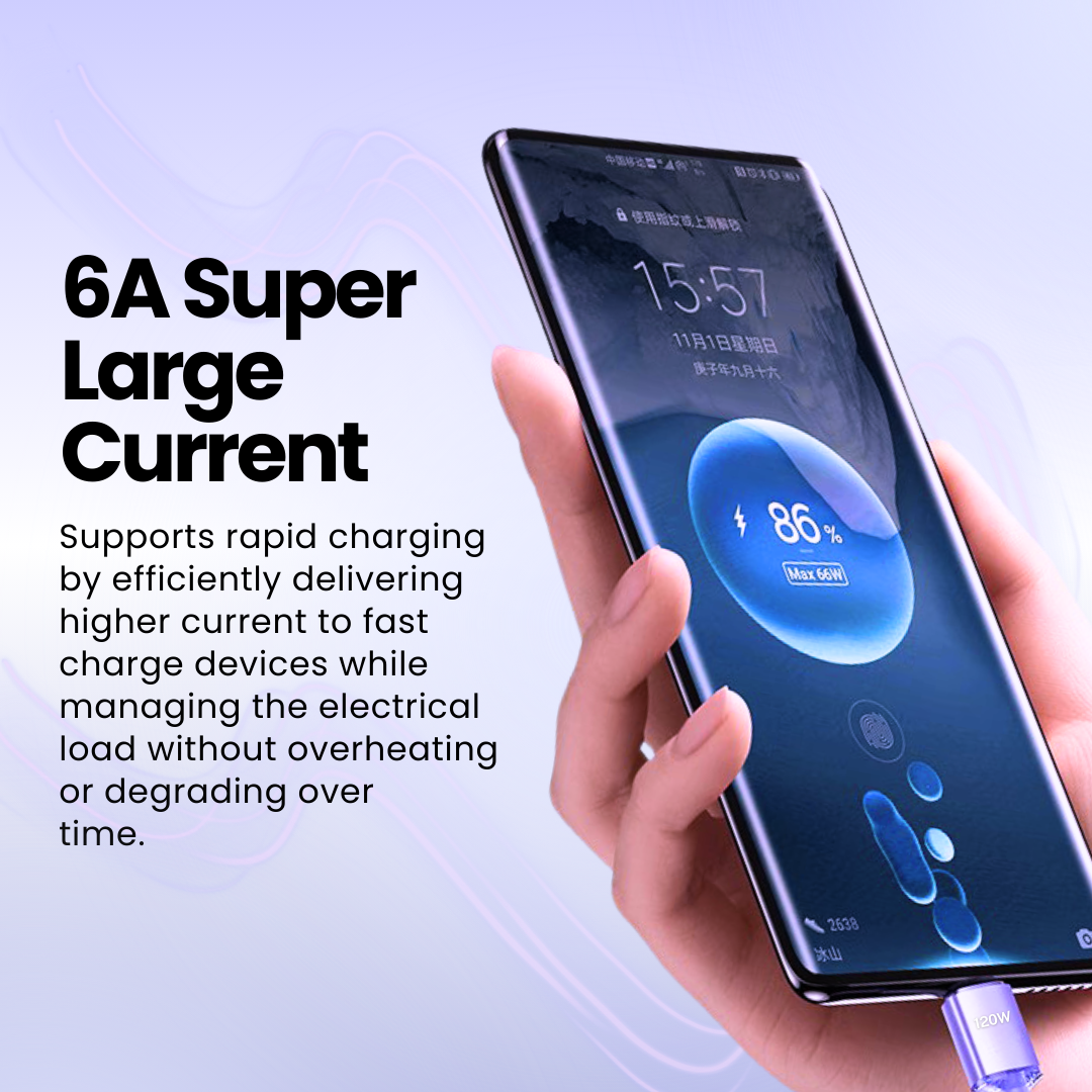 mixshop 120W PD Super Fast Charging Cable, Type C to Type C Cable, 1m/1 ...