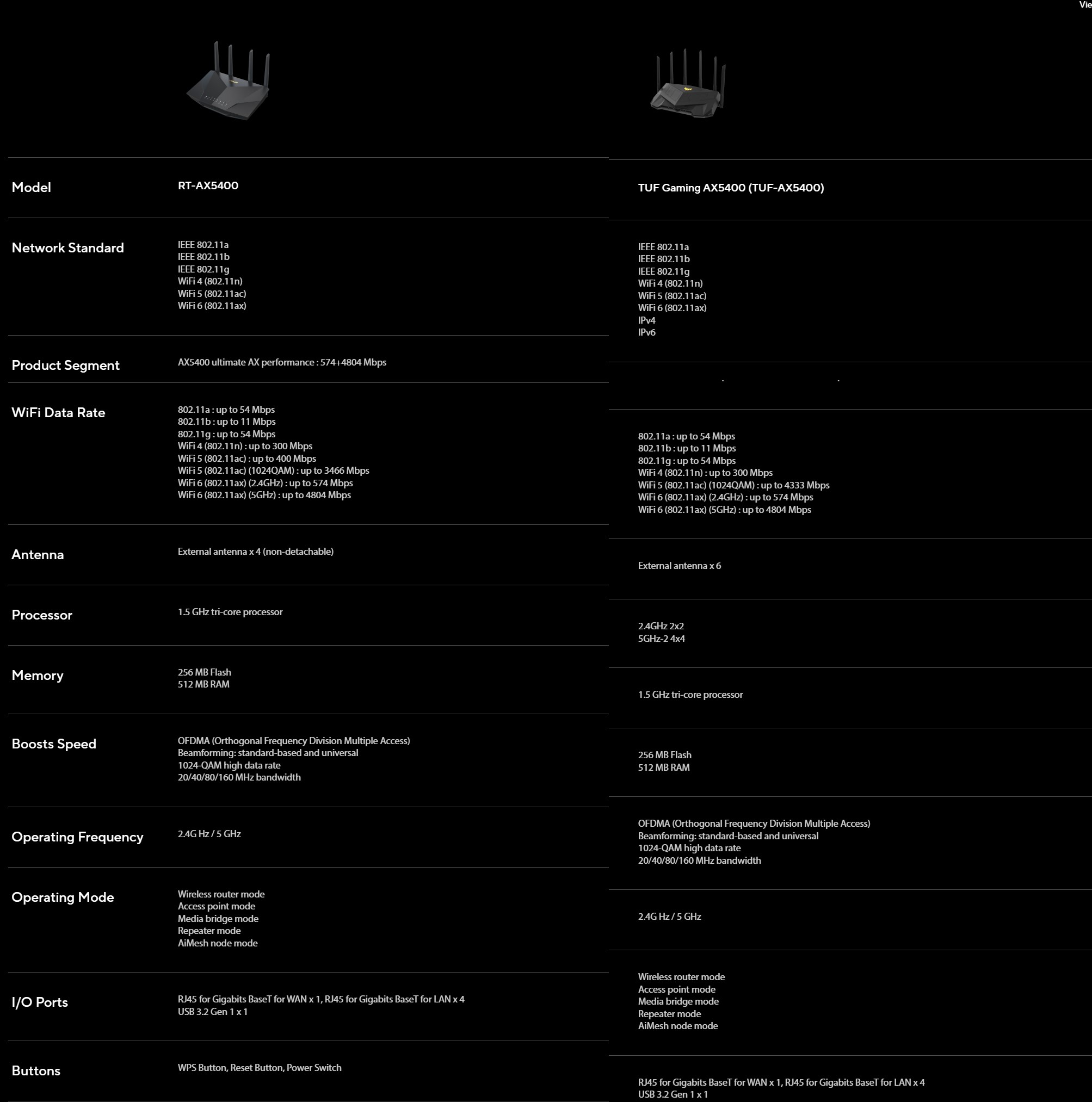 ASUS RT-AX5400 | TUF-AX5400 WiFi 6 Gaming Router - 3 Year Asus Local ...