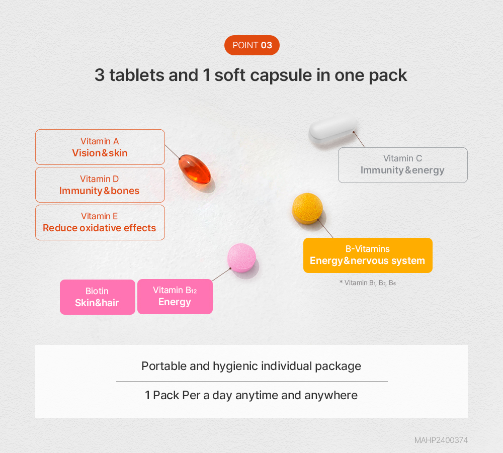 Denps TruVitamin Premium Immune, Energy, Healthy Hair & Skin and ...