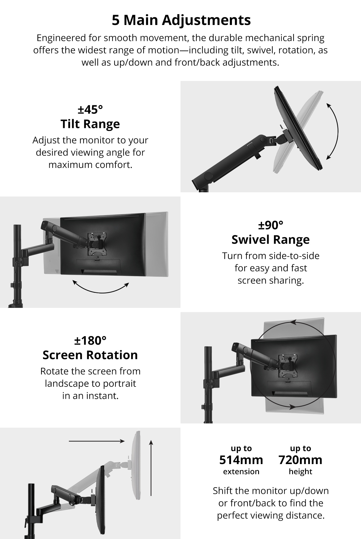 PRISM+ Arc Stealth Pro | 17" - 40" VESA Monitor Arm | Shopee Singapore