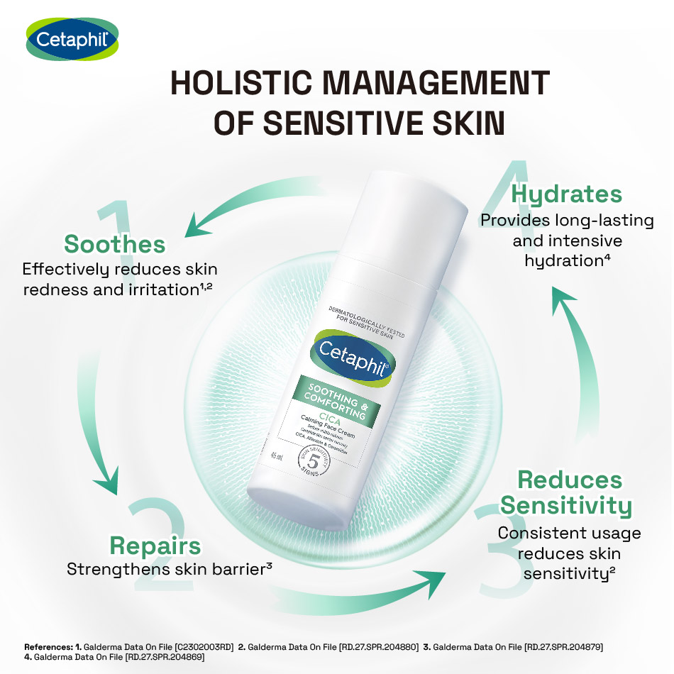 CETAPHIL Soothing & Comforting Cica Calming Face Cream (Reduce Visible ...
