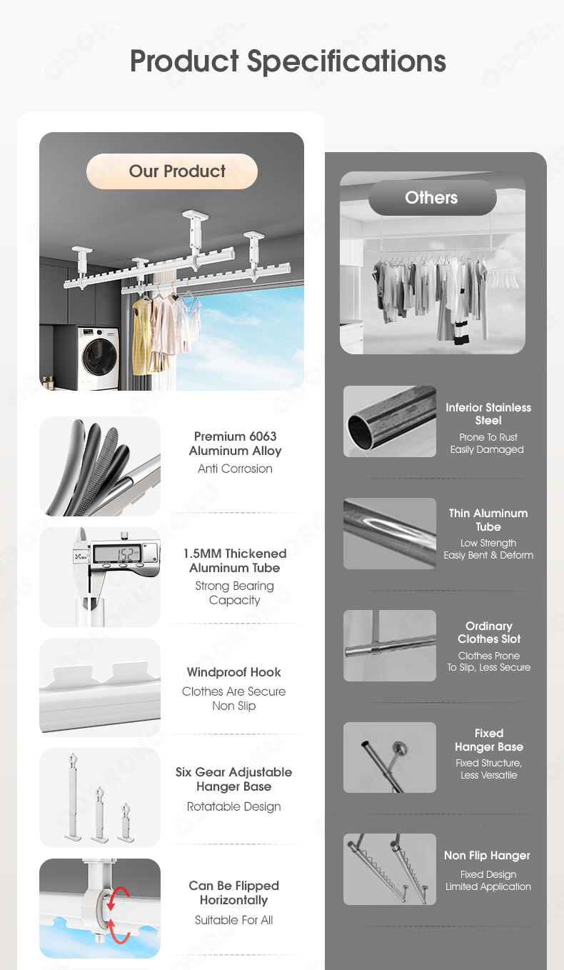 ODOROKU 1.2/1.5/2/2.4m Aluminum Windproof Clothes Drying Rod Ceiling ...