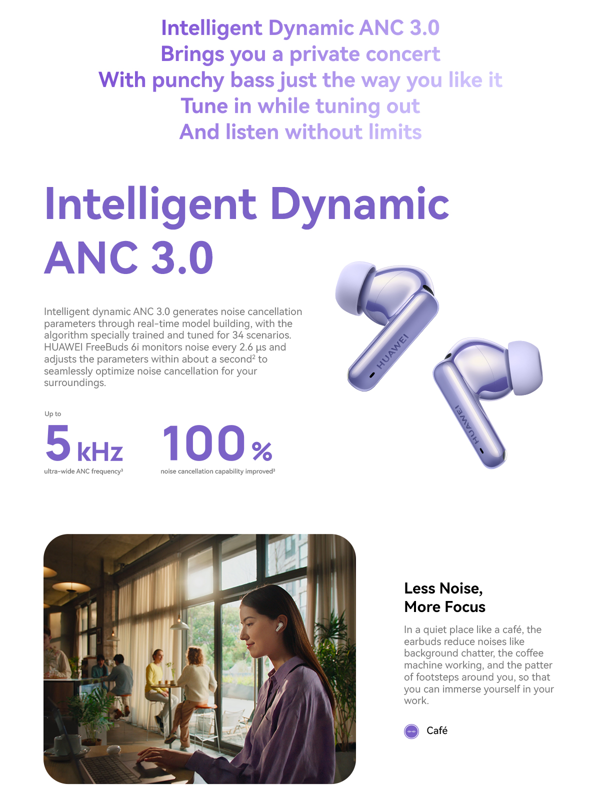 [Giveaway Only] HUAWEI FreeBuds 6i | Earphone| Intelligent Dymaic ANC ...