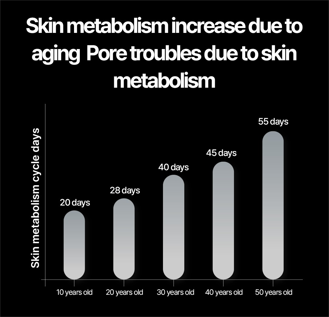 Sudee Pdrn Serum COLLAGEN 300 30ml | Shopee Singapore