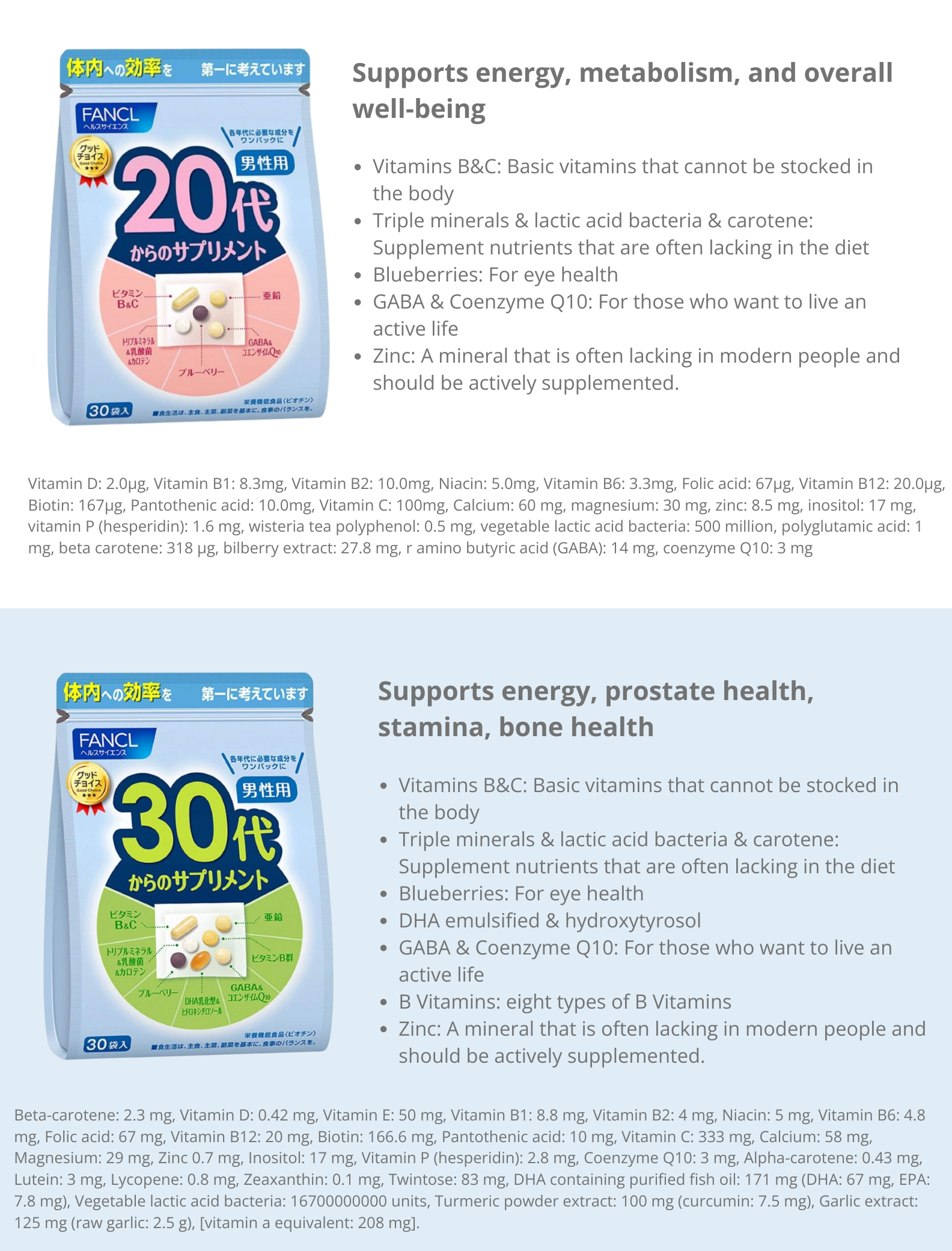 FANCL Age-Specific Health Supplements for Men & Women, 30 Sachets (2 ...