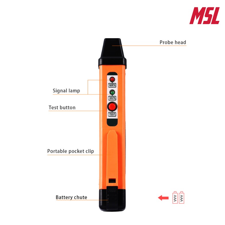 Magnet Pole Detector - Basic Magnetic Pole Polarity Tester North South ...