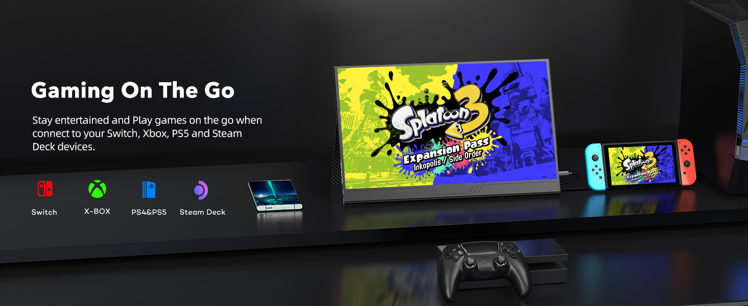 Zoomed-In Portable Monitor 14/15.6 inch 1080P 2K 4K USB-C HDMI Ultra ...