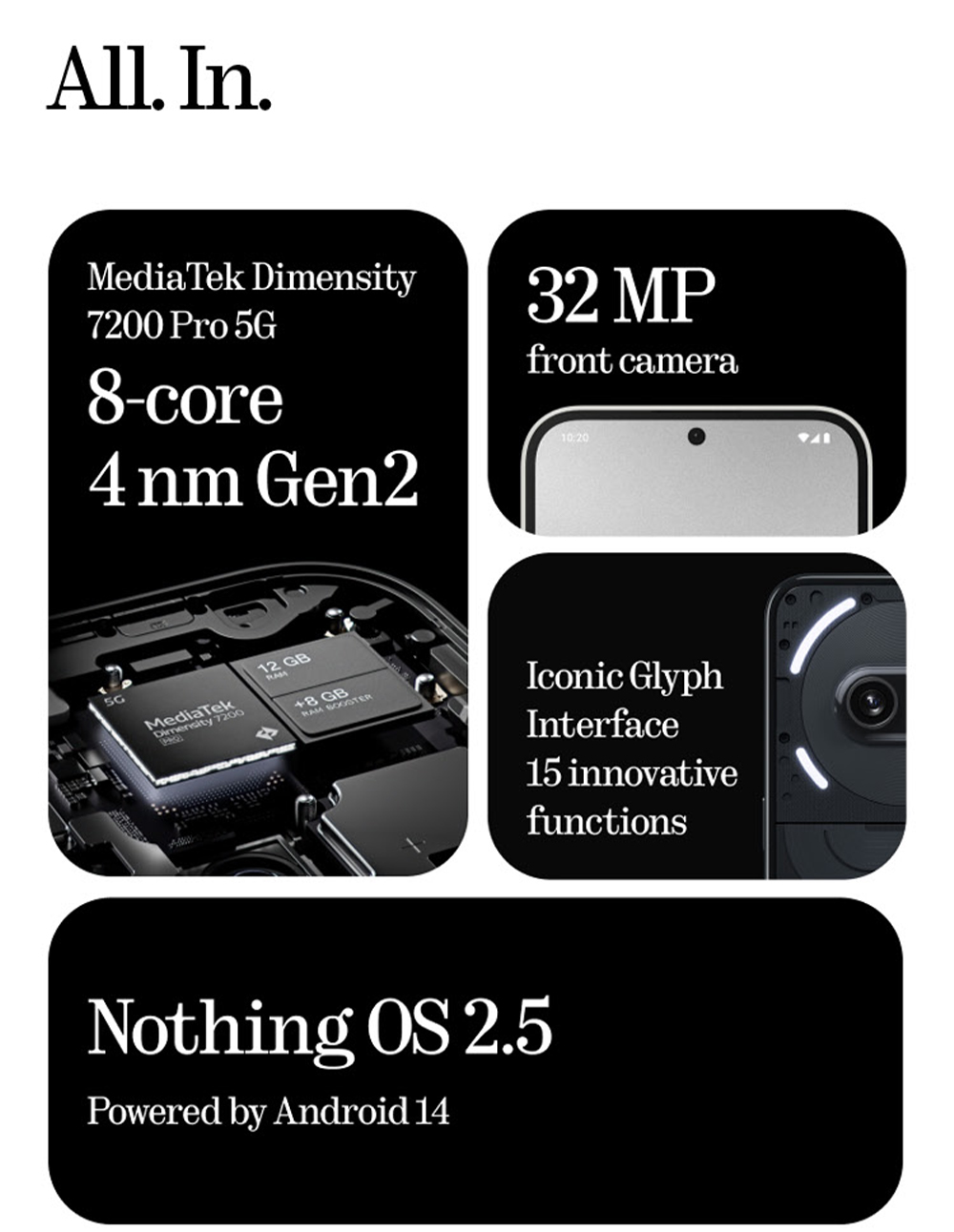 Nothing Phone (2a) | 12GB+256GB | 4nm Dimensity 7200 Pro | Dual 50MP rear + 32MP front | Iconic ...