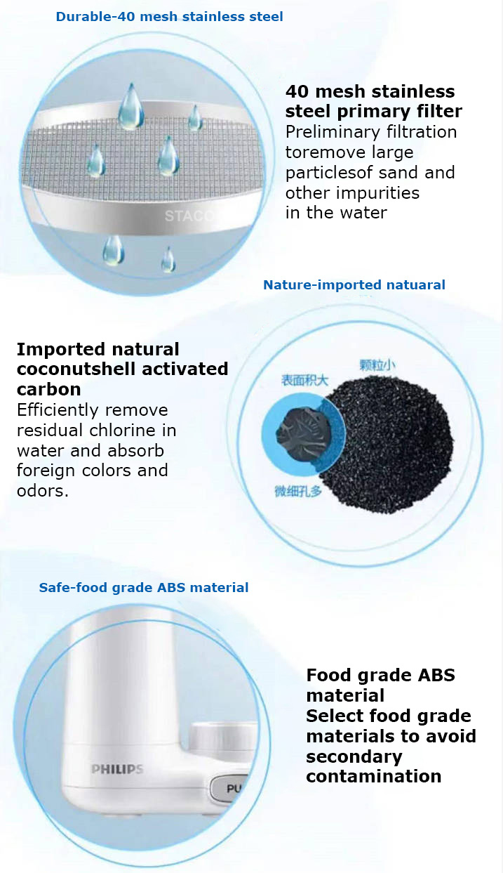 [SG INSTOCK]PHILIPS Water Purifier on Tap|Philips Water Filter|Water ...