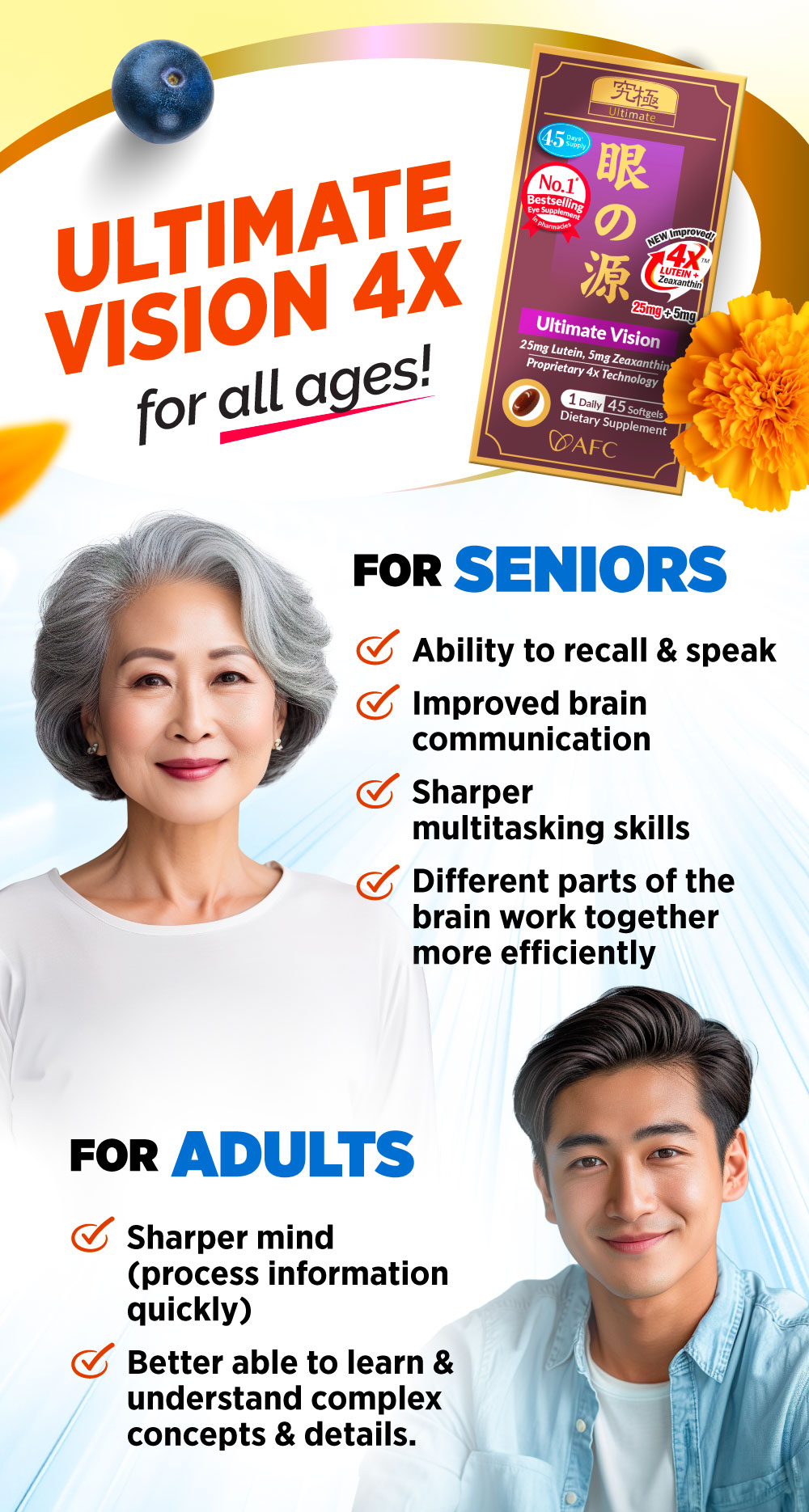 [3 Boxes] NEW - AFC Ultimate Vision 4X Free Form Lutein 4X Eye ...