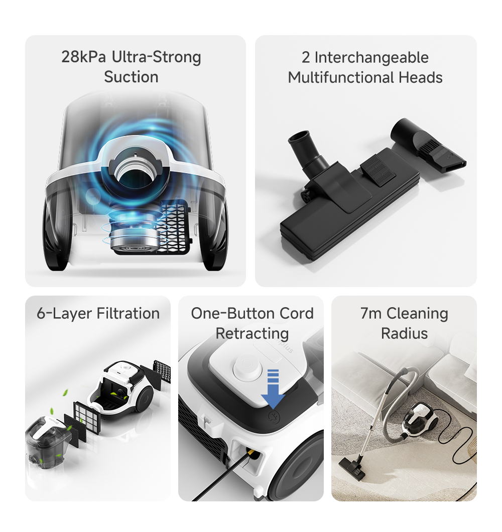 Simplus Kit Canister Vacuum Cleaner丨28,000Pa Suction Power丨Multipurpose ...