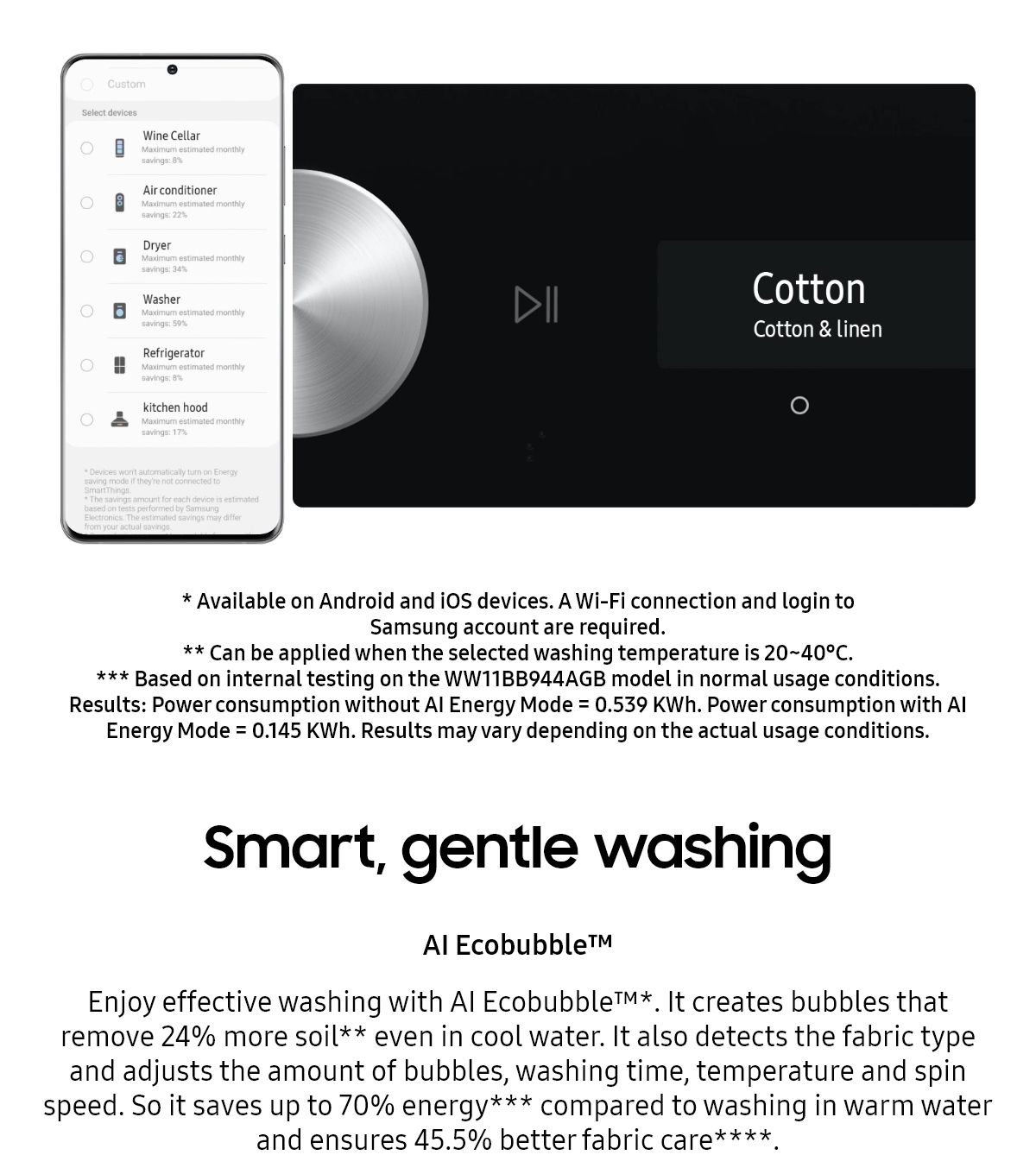 [Climate Voucher Eligible] Samsung WD11DB8B85GHSP Bespoke AI Ecobubble ...