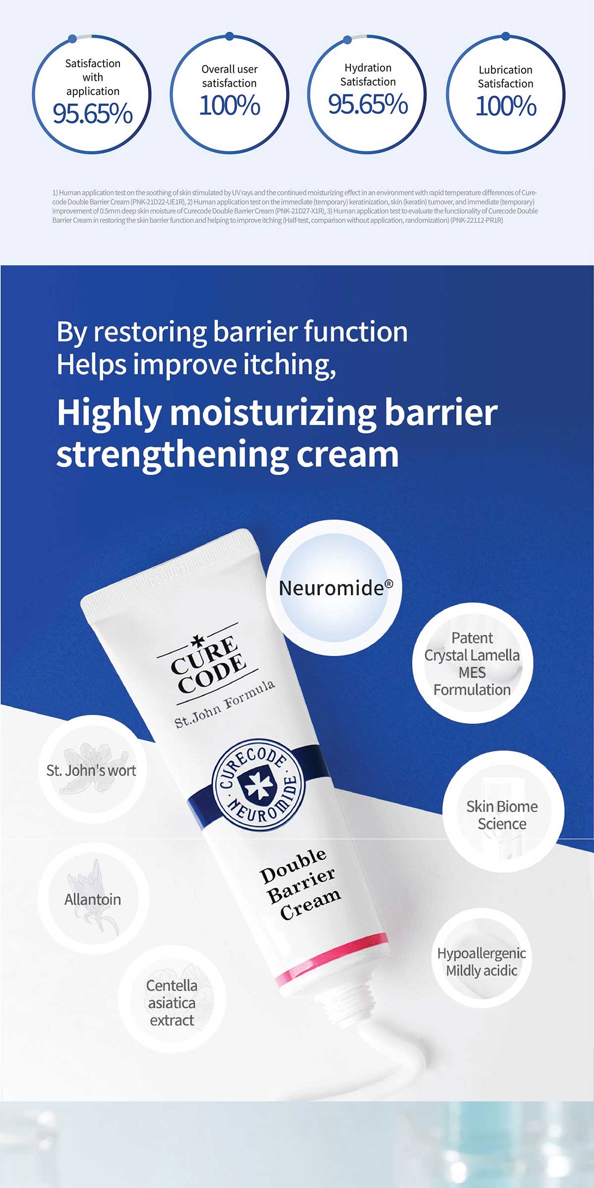CURECODE Neuromide Soothing Moisturizing Barrier Perfect Skin ...