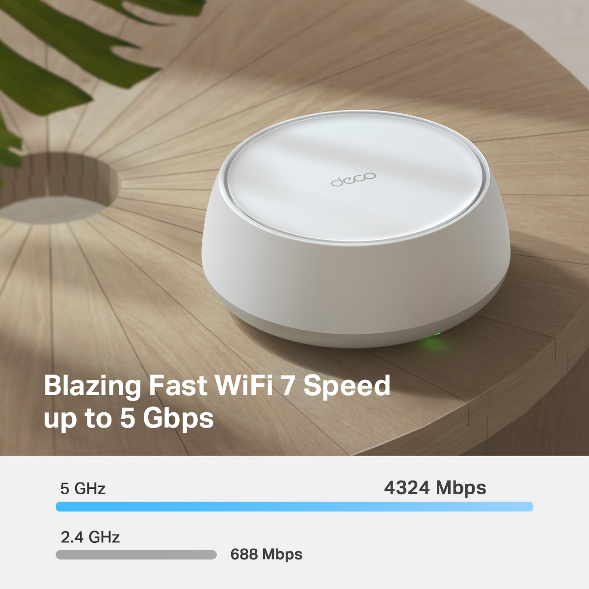 [Full Coverage]Deco WiFi 7 BE5000 Whole Home Mesh System Seamless ...