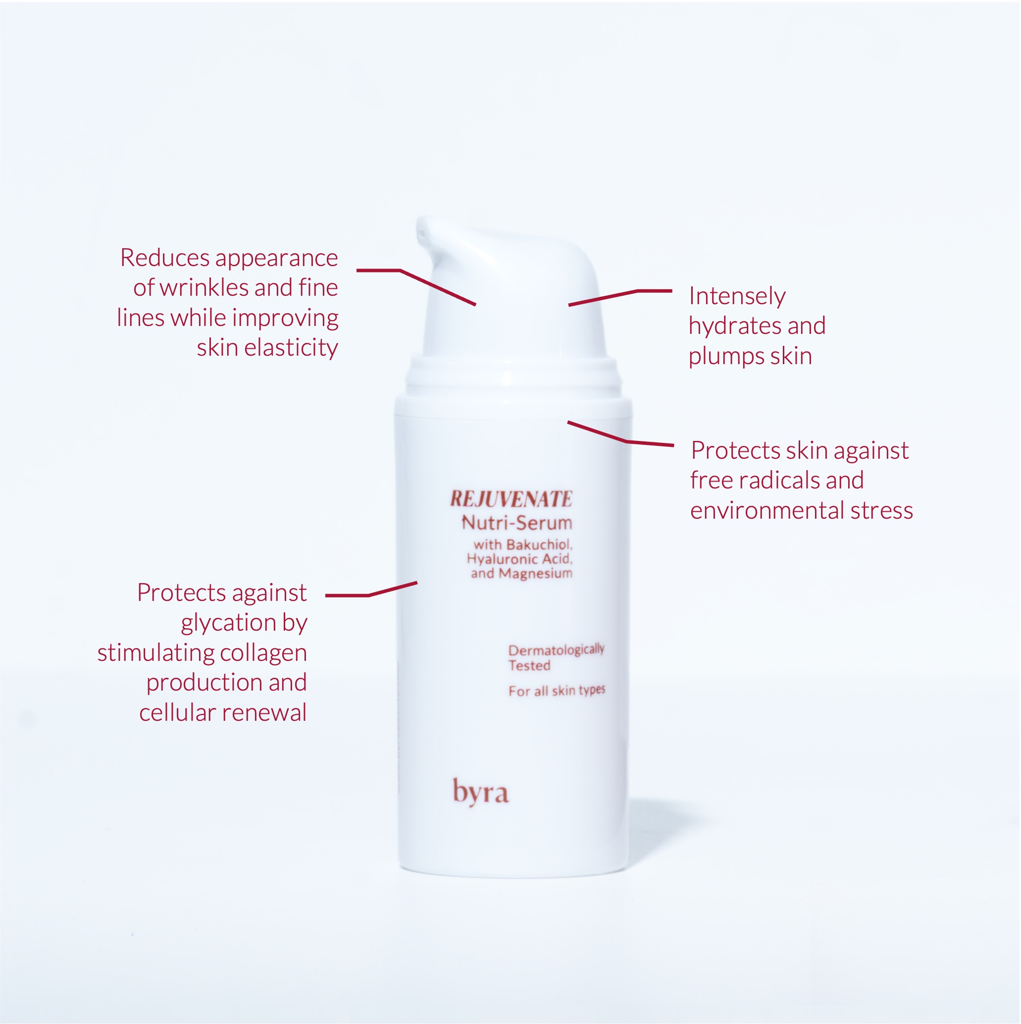 Byra - REJUVENATE Nutri-Serum Concentrate -Wrinkles,Hydration,Clean ...