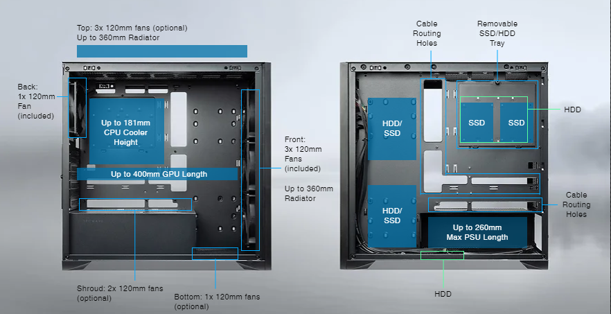 Tecware Timber High Airflow ATX TG, Timber M TG Case (4 x 12cm fans ...