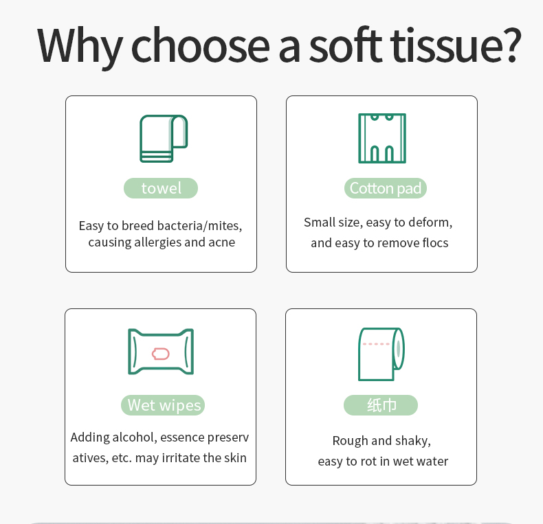 Disposable Embossed Facial Dry Wipes | Shopee Singapore