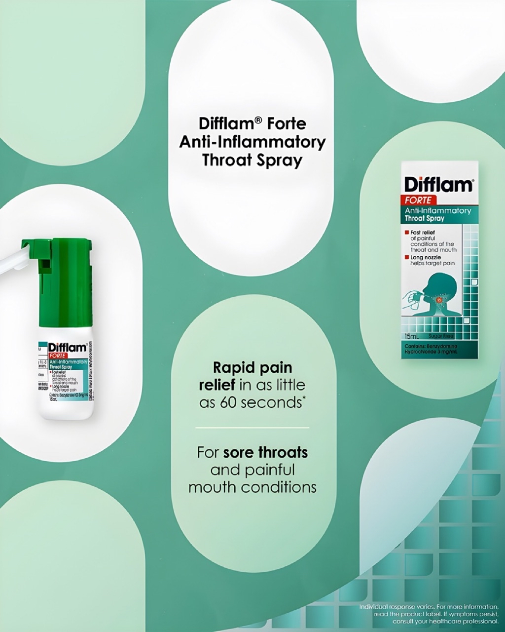 Difflam Forte Throat Spray 15mL | Anti-Inflammatory Fast Relief for ...