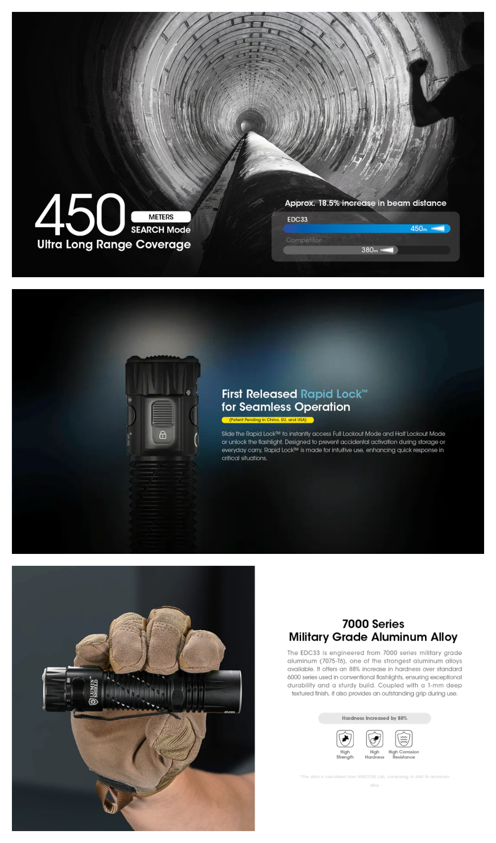 Nitecore EDC33 Torchlight 4000 Lumens | Shopee Singapore