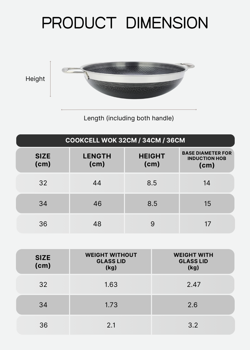 COOKCELL Blackcube Hybrid Wokpan - 32cm / 34cm / 36cm │ Double Sided ...