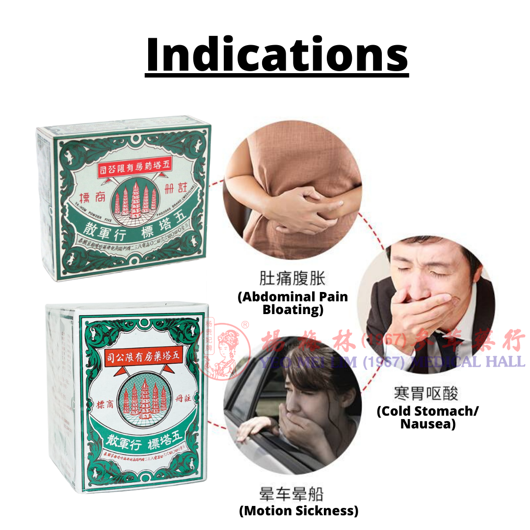 Five Pagodas Brand Ya-Hom Tube Powder | Diarrhea Medicine | 五塔标行军散 ...