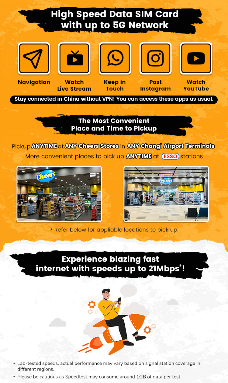 China Mainland SIM Card Ultra 3-30Days 3-20GB 5G/4G Data | Instant 24h ...