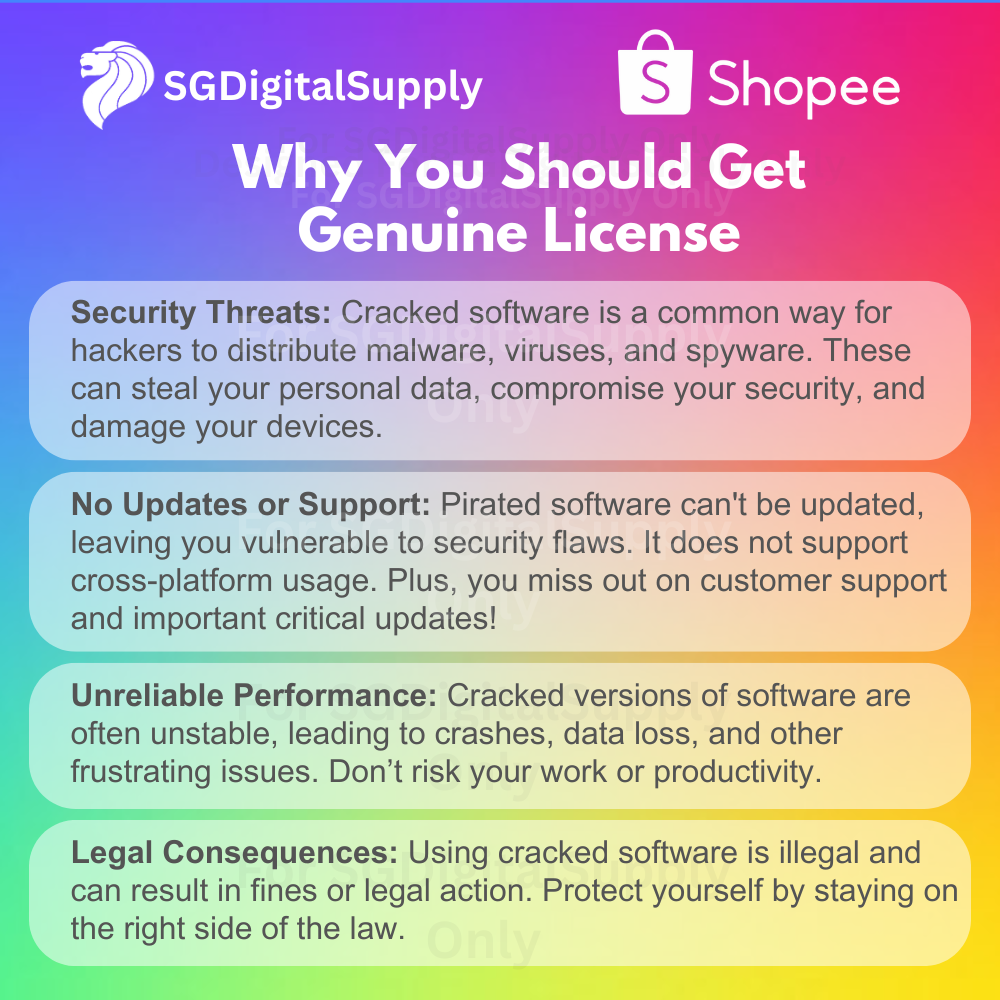 Adobe Acrobat DC Retail Subscription | Windows/Mac/Tablet/Mobile | 100 ...