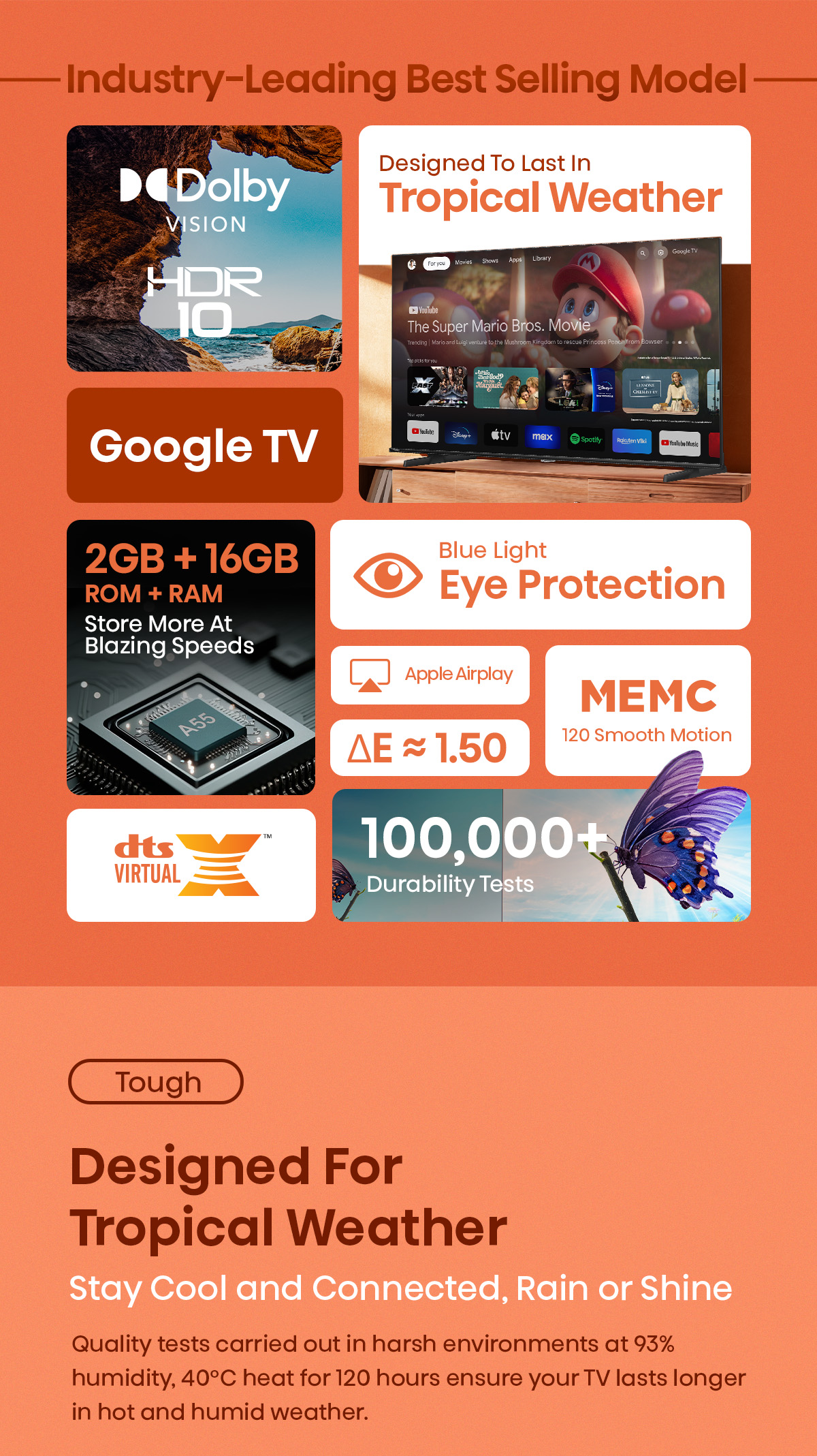 Hisense E6N 65 inch 4K UHD Google TV | Dolby Vision | Dolby Audio | DTS Virtual X | MEMC ...