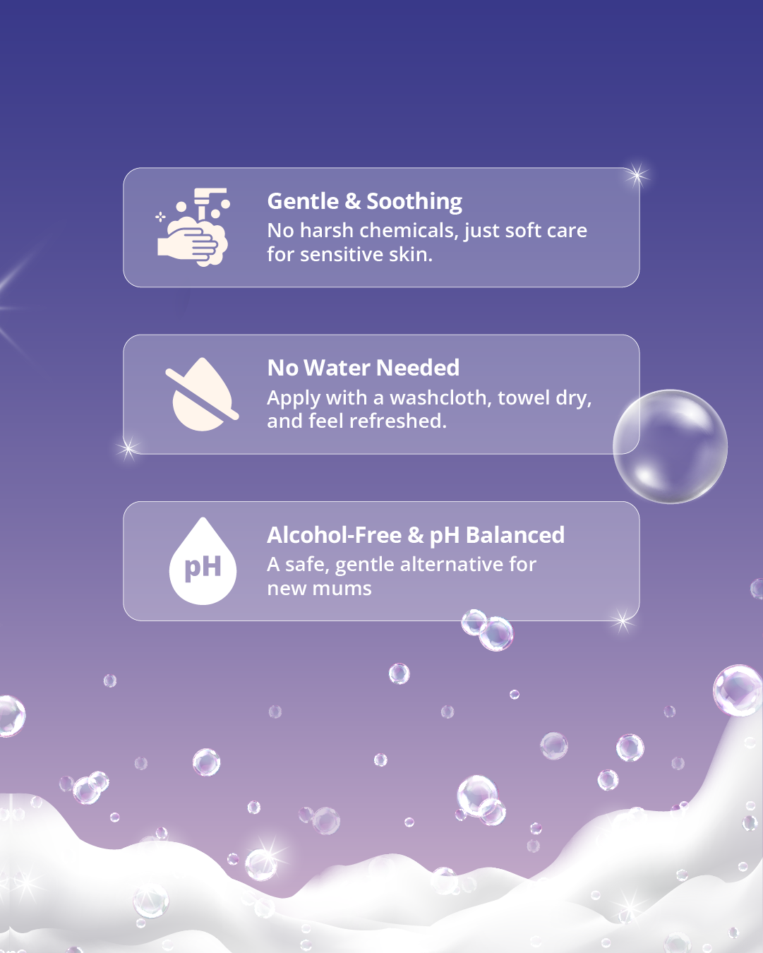 CleanLife No Rinse Peri-Wash 8oz from USA🫧Waterless🫧Senior Care/ Post ...