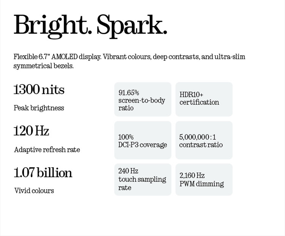 Nothing Phone (2a) | 12GB+256GB | 4nm Dimensity 7200 Pro | Dual 50MP rear + 32MP front | Iconic ...