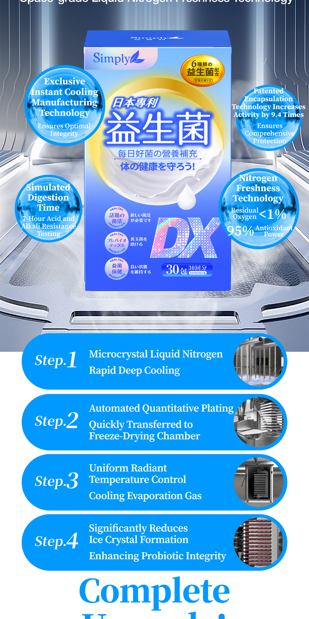 Simply Japan Patent Probiotics DX Powder 30s (1Box / 2Boxes / 3boxes ...