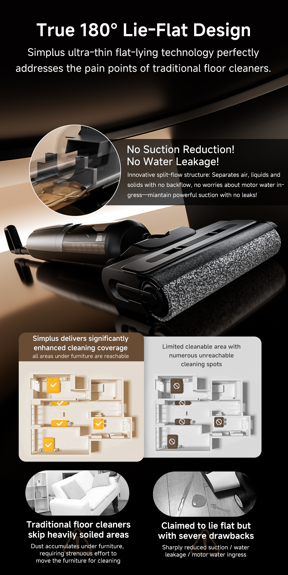 Simplus Wet & Dry Vacuum Cleaner | 180° Lie-Flat | 21,000Pa Hurricane ...