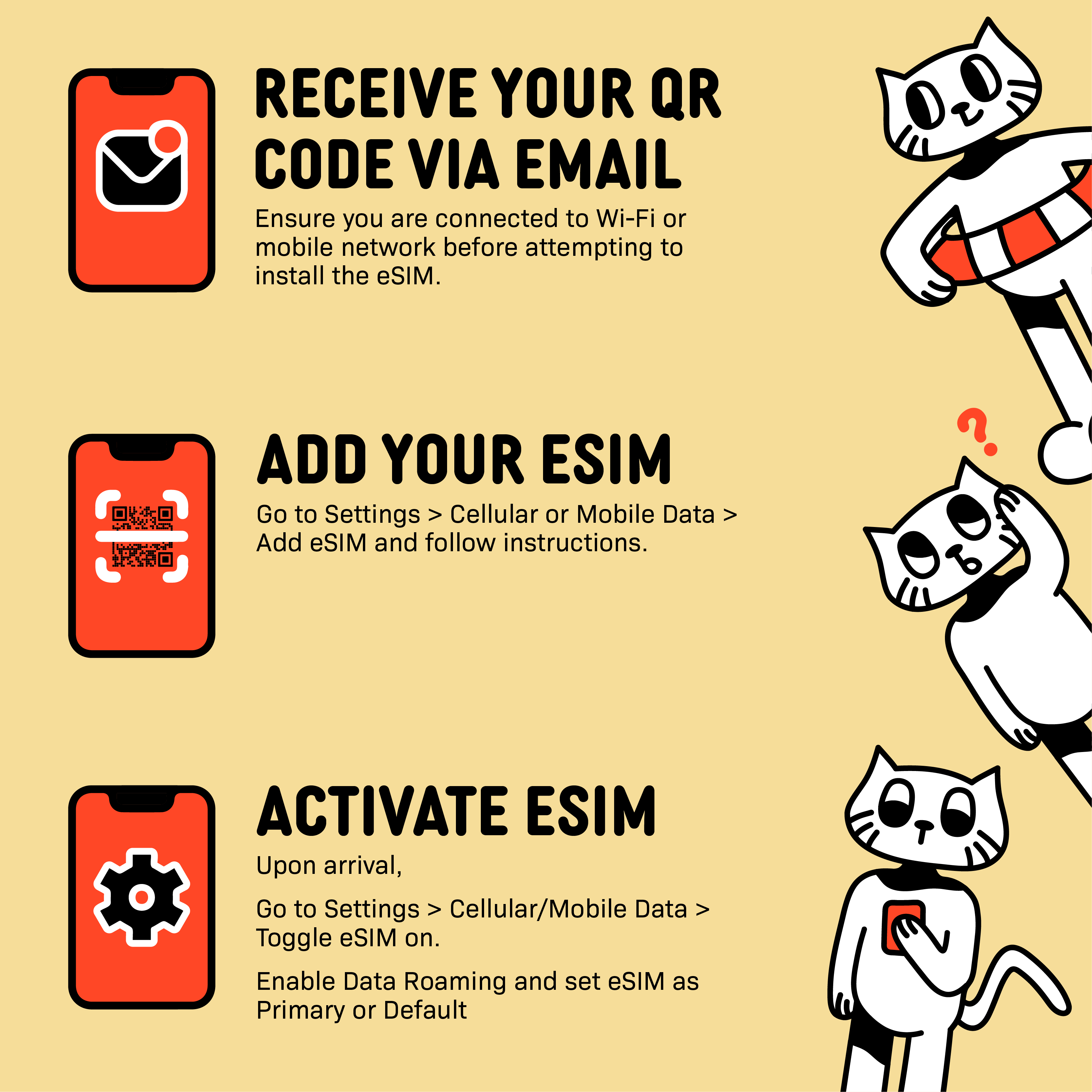 SIMPLY [eSIM] Malaysia | 1-15 Days | Daily 500MB-3GB| Unlimited5G | Total 1GB-50GB Data | No ...