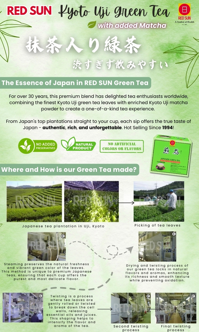 RED SUN Japan Green Tea 50's | Kyoto Uji Tea Leaf with Added Matcha ...