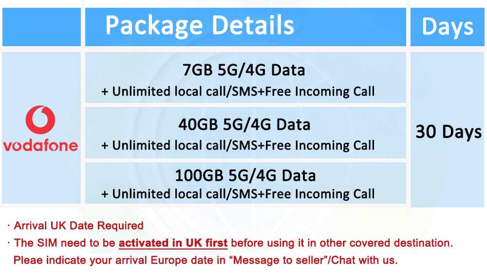 ICC SIM Card_ UK & Ireland 30 Days 7GB/40GB/100GB SIM Card | Shopee ...