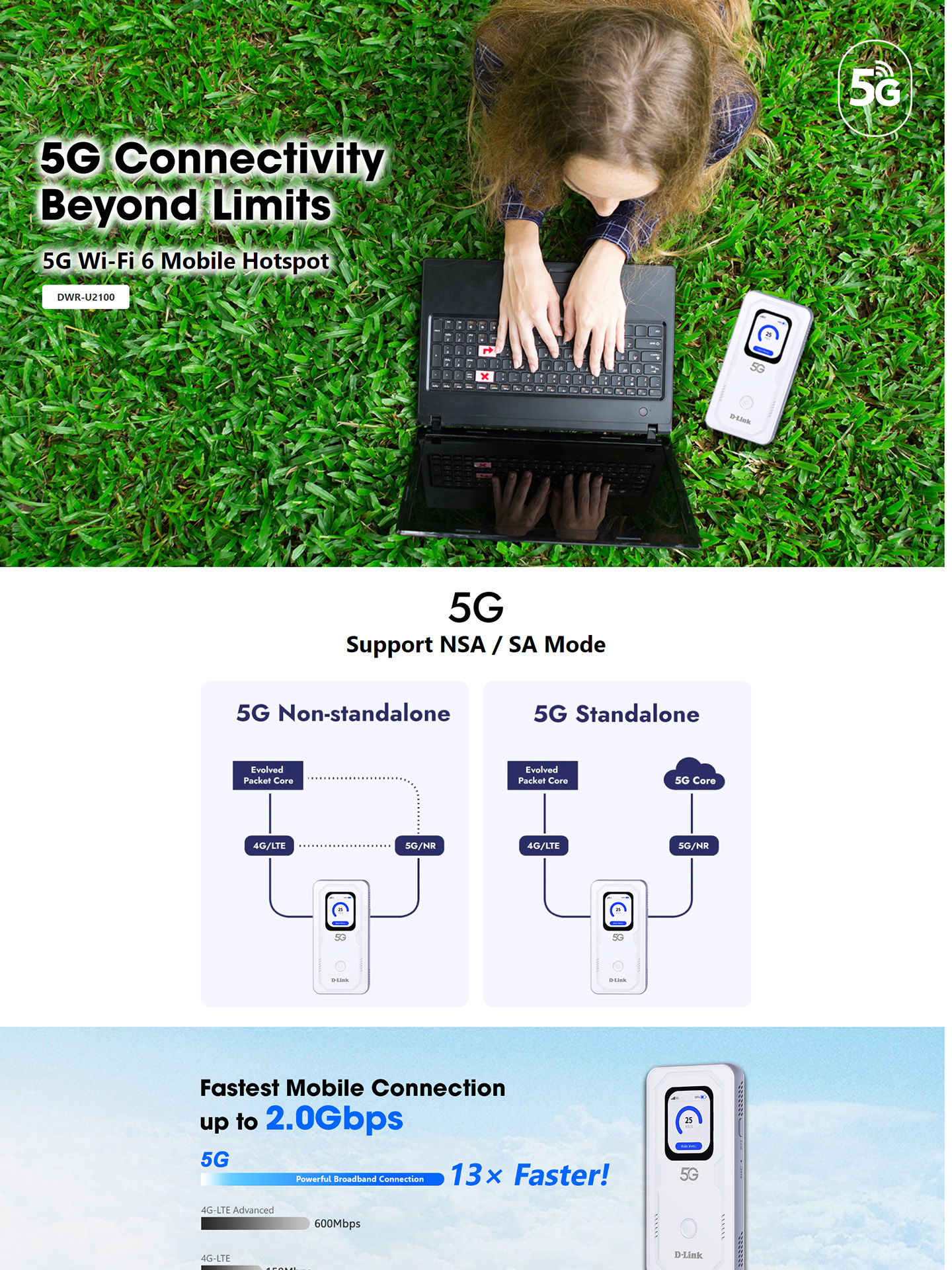 D-Link DWR-U2100 5G Wi-Fi 6 Mobile Hotspot | Shopee Singapore