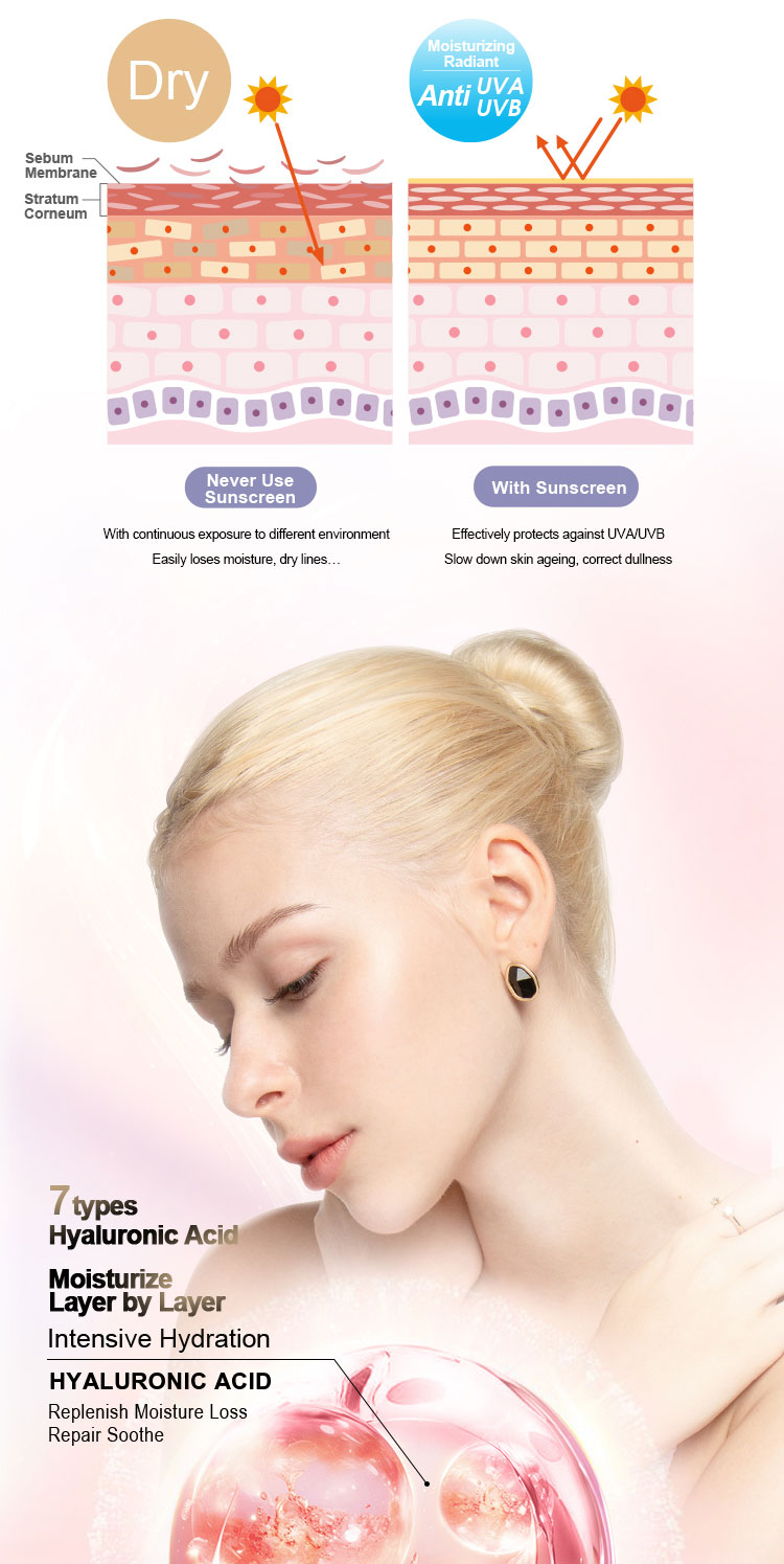 TRUU Aqua Gel Color Correcting Sunscreen SPF50+★★★ 50ML Color ...