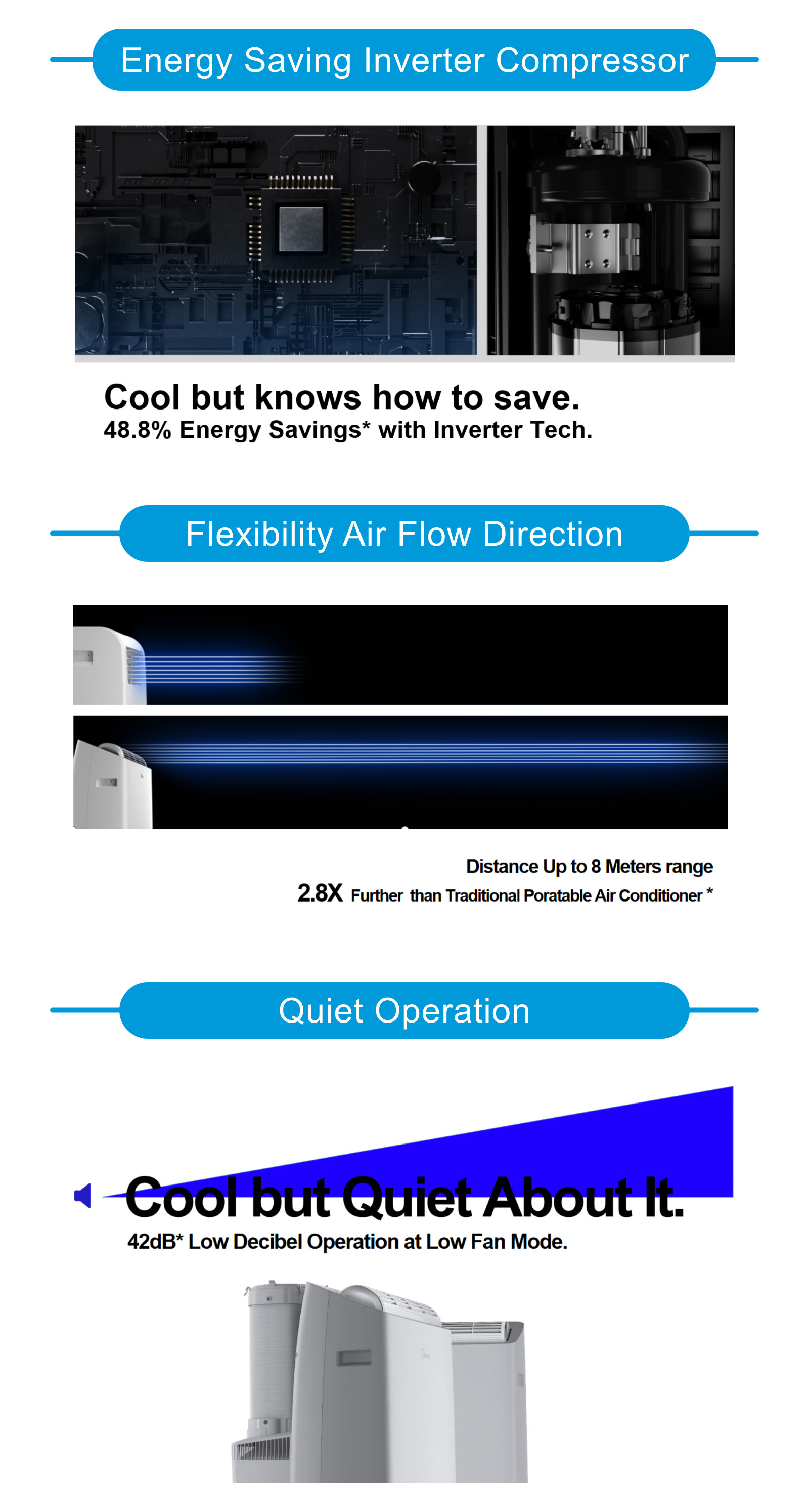 Midea MPPT-12CRFN7-A 12K Portable Aircon | Shopee Singapore