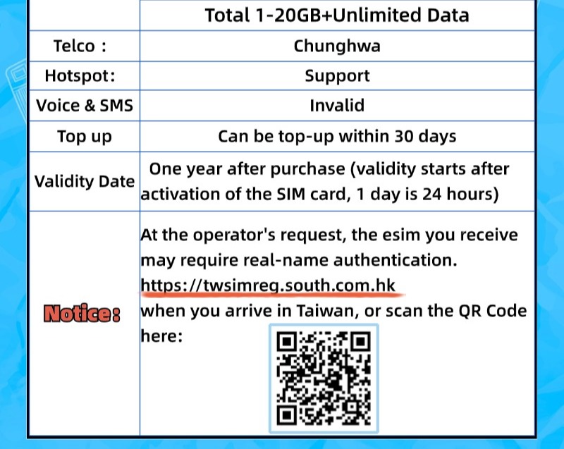 SCT Taiwan SIM Card Unlimited 4G Data 1-30 Days on Chunghwa Telecom SIM Taiwan No speed ...