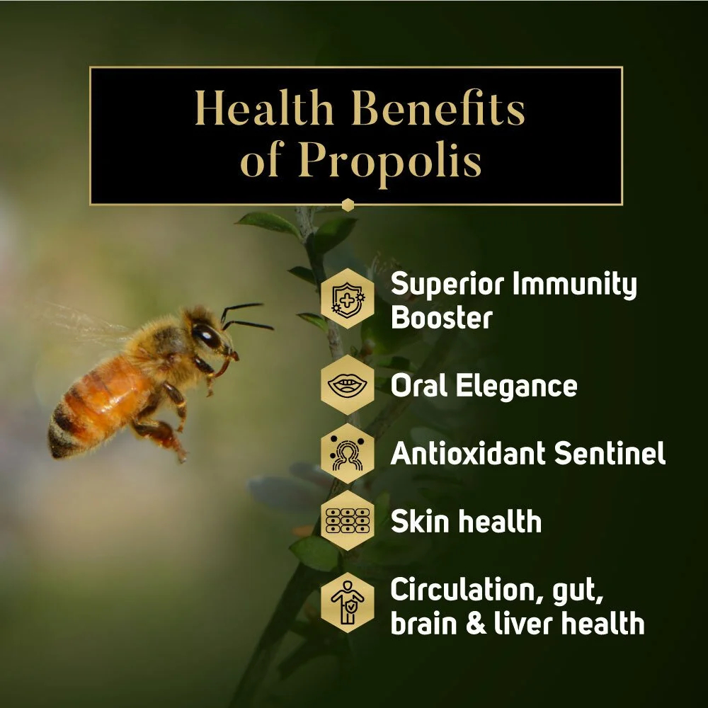 MANUKA SOUTH Extra Strength Propolis With 72mg Flavonoid Content Soft ...