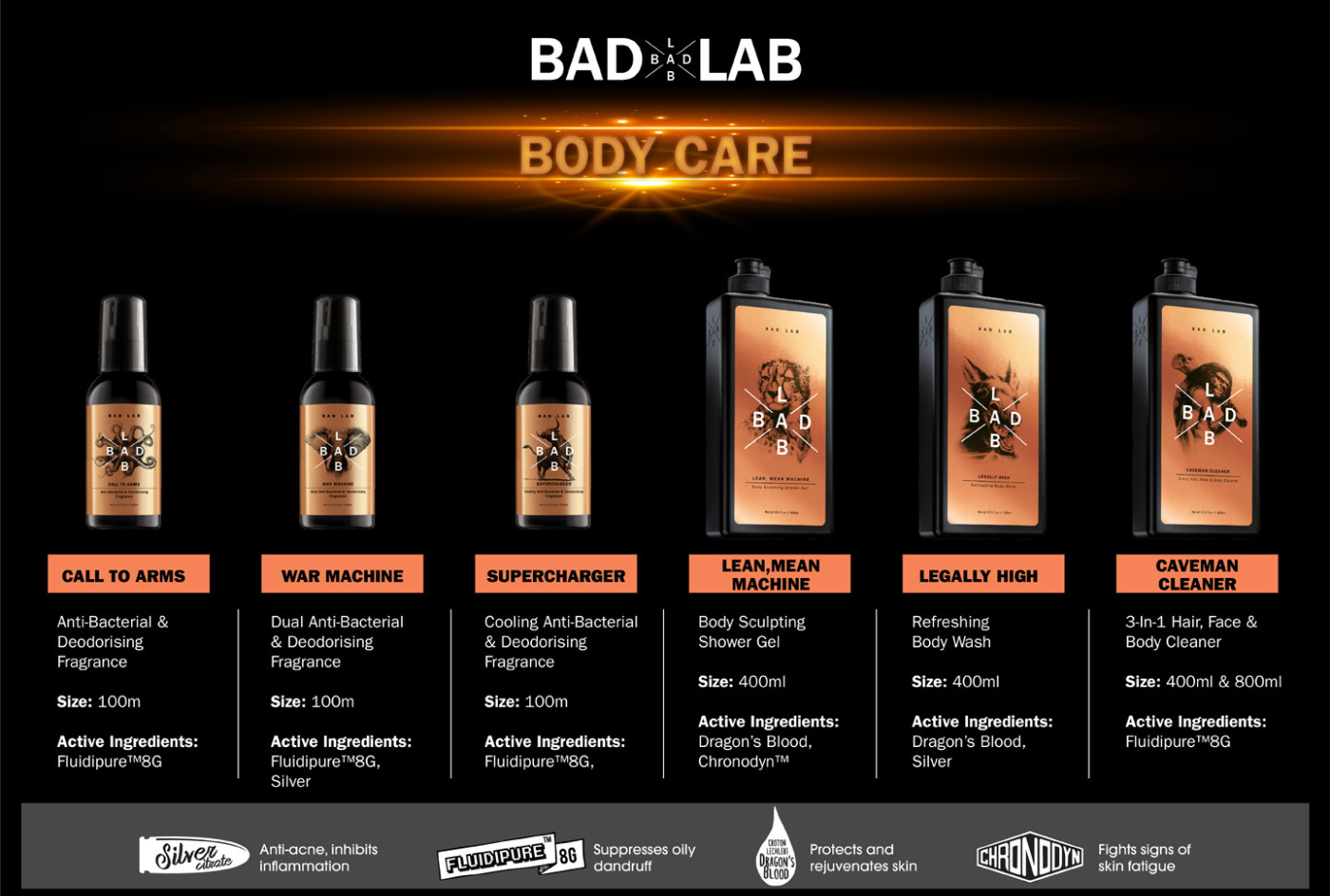 [BUNDLE OF 2] BAD LAB ANTI BACTERIAL DEODORANT SPRAY 100ML | Shopee ...