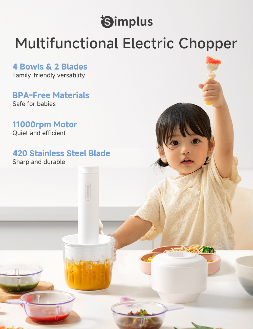 Simplus Electric Chopper Meat Grinder | 4 Bowl & 2 Blade Sets | Baby Food Prep | Fully ...