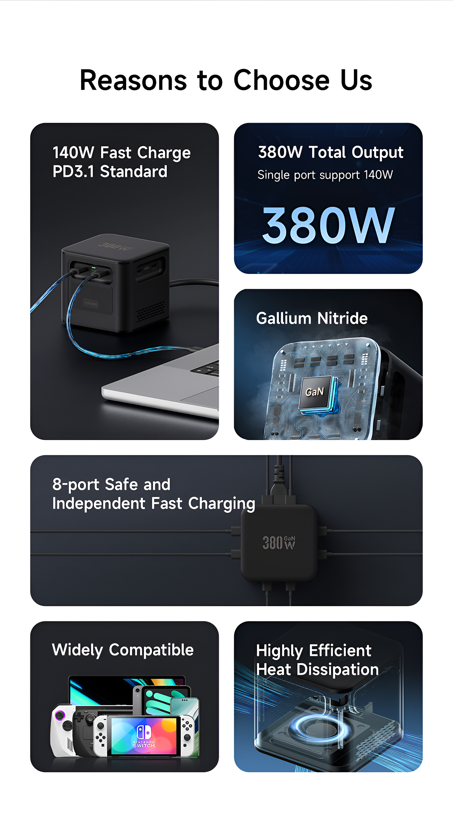HAGIBIS PD380 380W GaN 8-Port Charger - GaN Technology, Built-in Fan ...