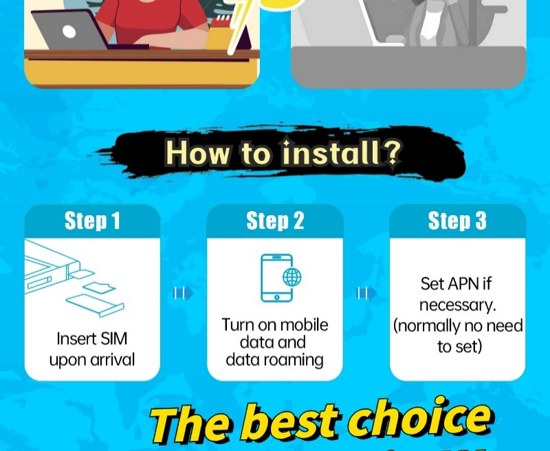 Wefly Philippine SIM Card 5G 1-30 Days Unlimited Data Philippines SIM ...