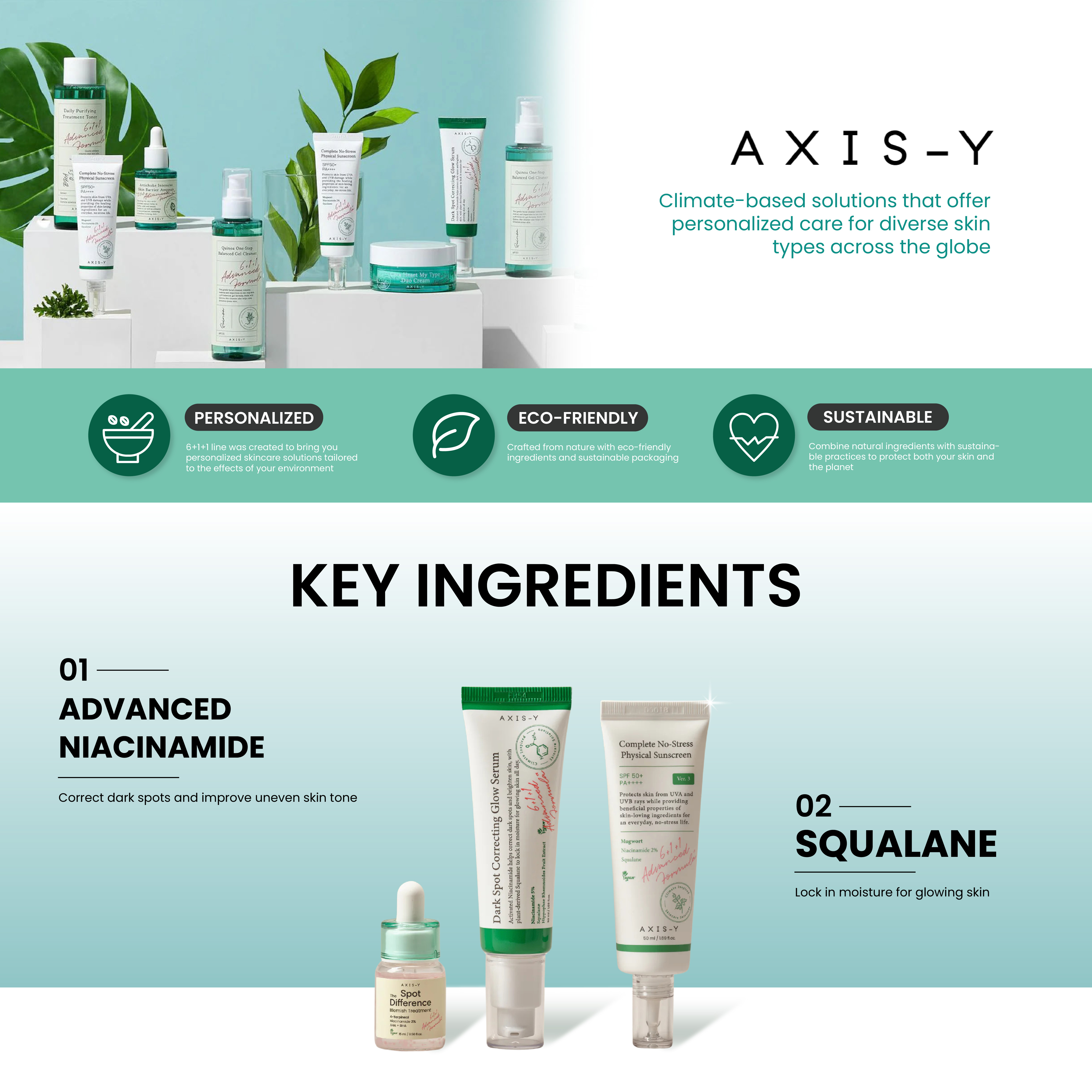 AXIS-Y Skincare Mugwort Pore Clarifying Wash Off Pack | 30ml / 100ml ...