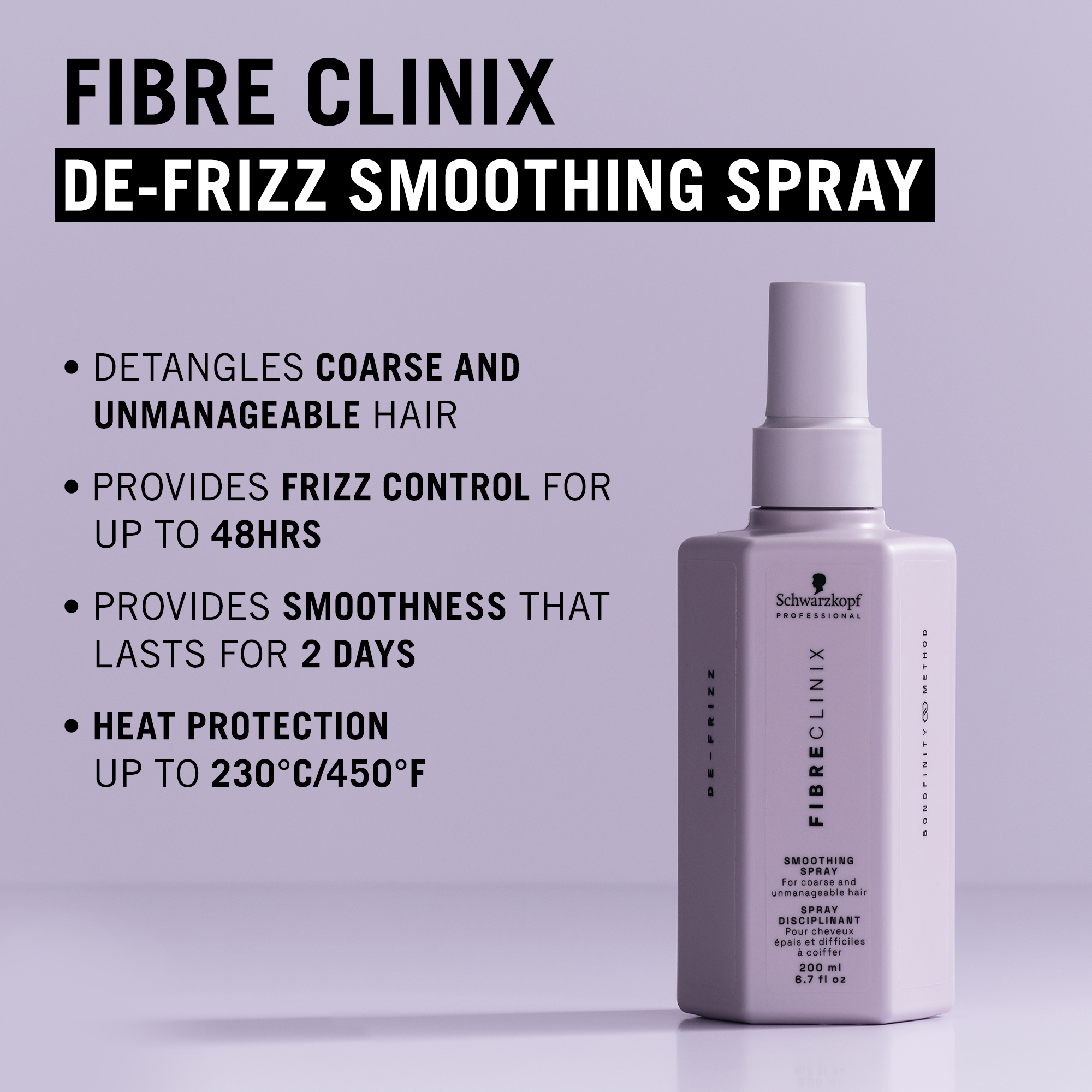 Schwarzkopf Professional Fibre Clinix De-Frizz Smoothing Spray 200ml ...